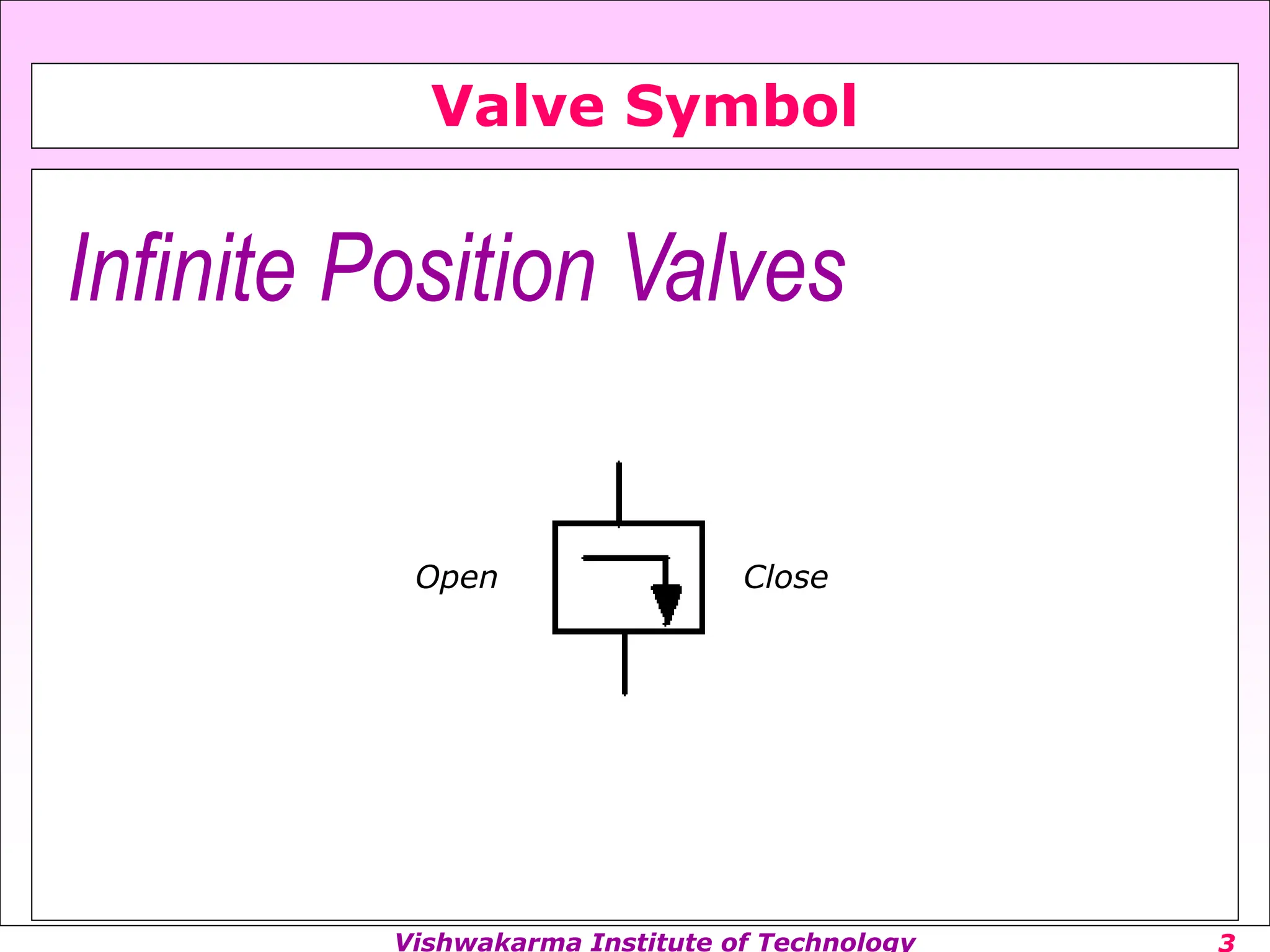 Pneumatic valves and circuit development | PPTX