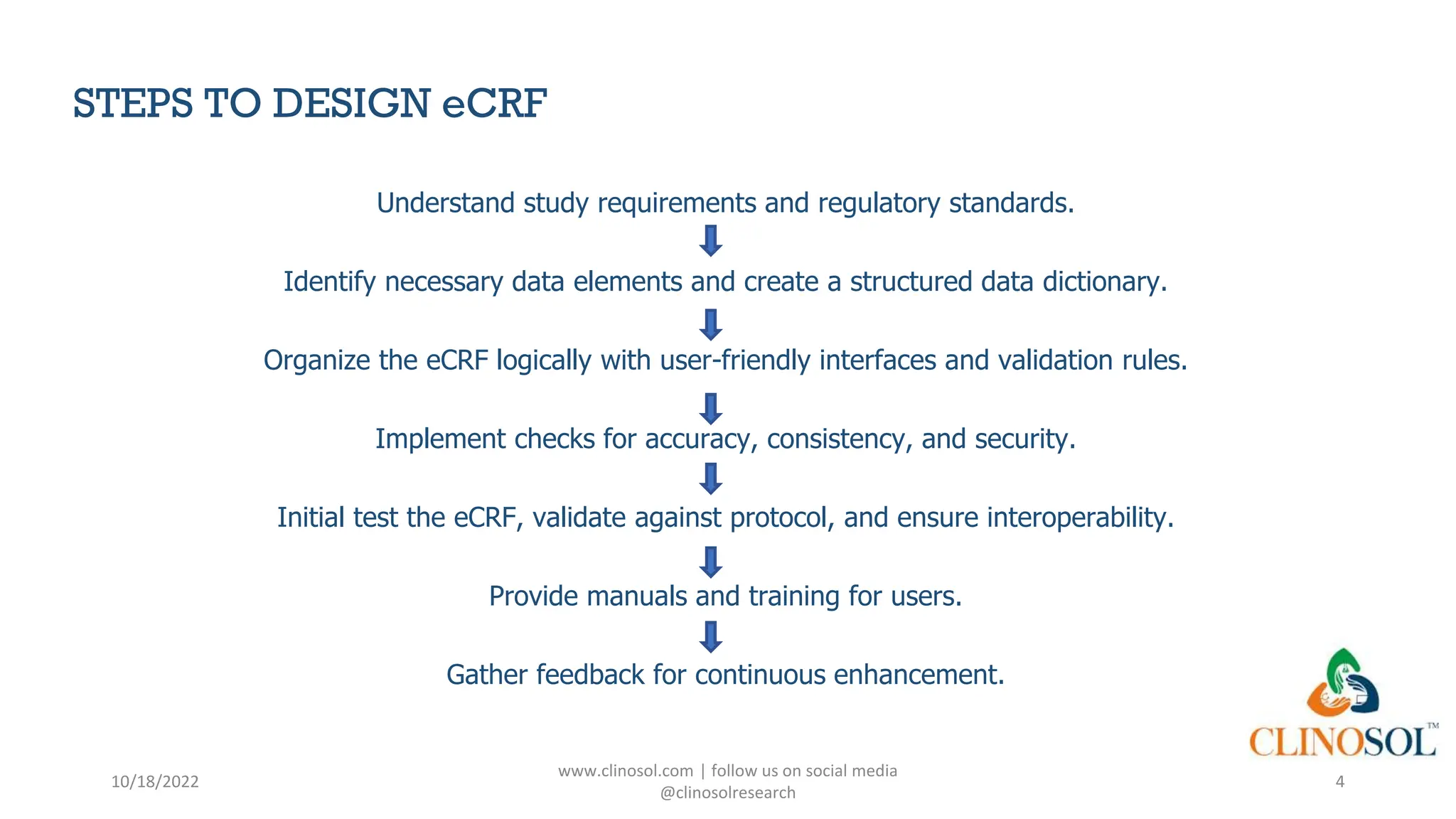 Streamlining Data Collection: eCRF Design and Machine Learning | PPTX