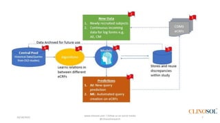 Streamlining Data Collection: eCRF Design and Machine Learning | PPTX
