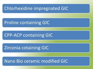 GLASS IONOMER CEMENT AND ITS RECENT ADVANCES- by Dr. JAGADEESH ...