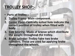 Jagadhri workshop ppt | PPTX