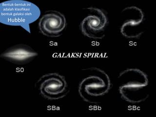 Jagad raya - Kelas X | PPTX