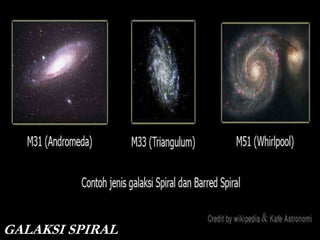 Jagad raya - Kelas X | PPTX