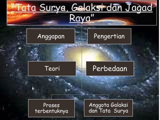 materi jagad_raya_dan_tata_surya PPT.pptx