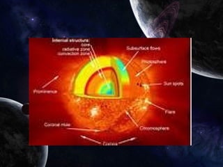 materi jagad_raya_dan_tata_surya PPT.pptx