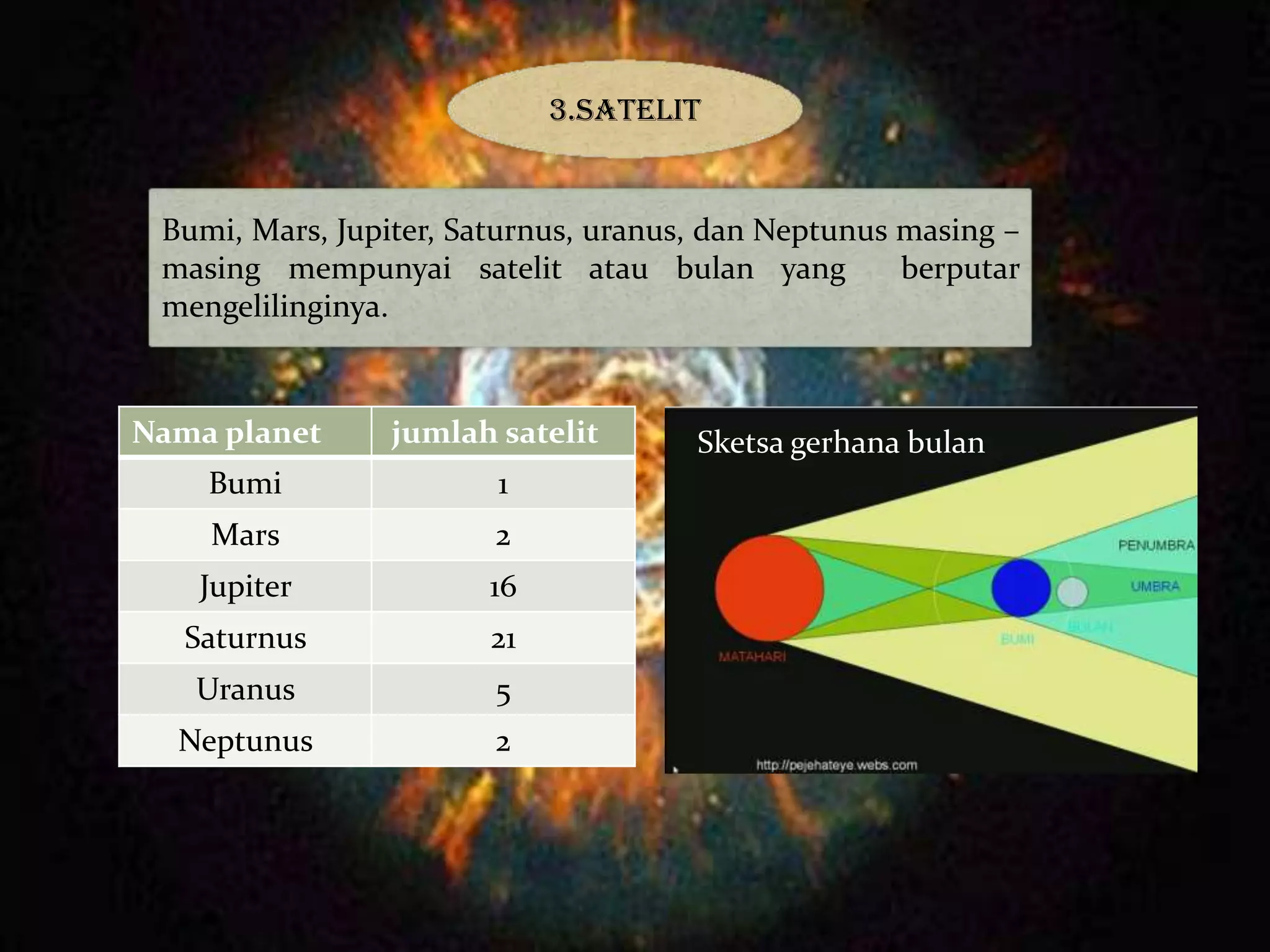 Jagad raya & tata surya ppt | PPTX