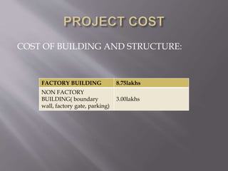 MULTI LAYER POUCH FACTORY | PPT