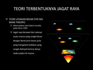 Jagat raya | PPT