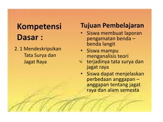 Jagat raya tata surya | PPTX