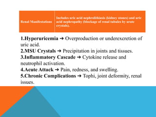 Pathophysiology of Gout: Unraveling the Mechanisms Behind the Crystal ...