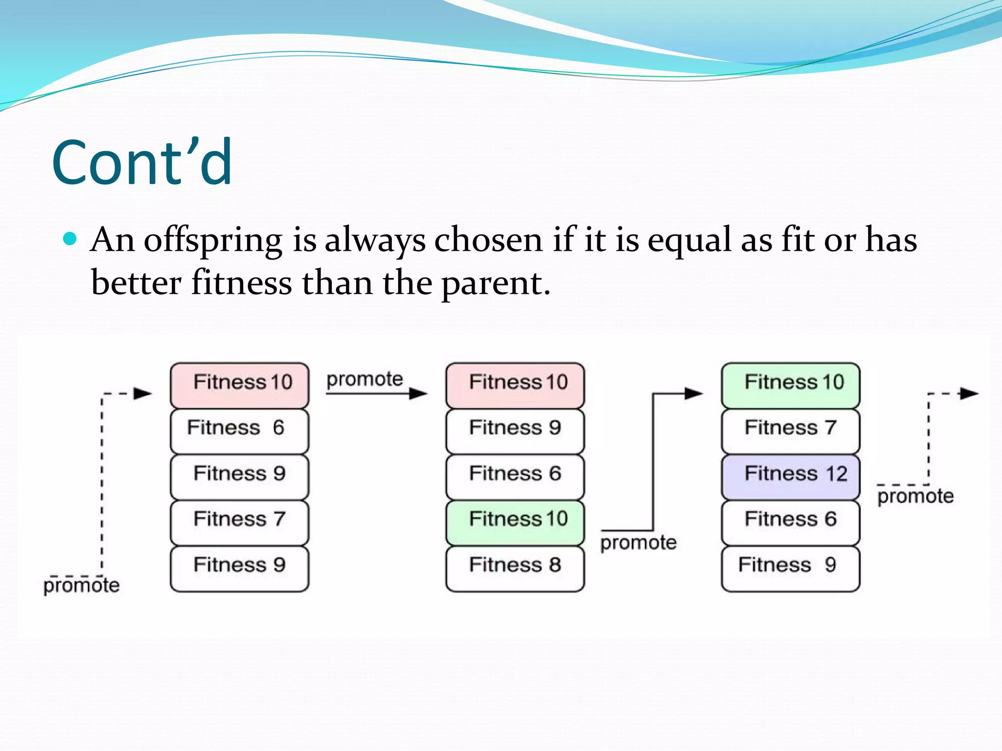 Cartesian Genetic Programming Ppt