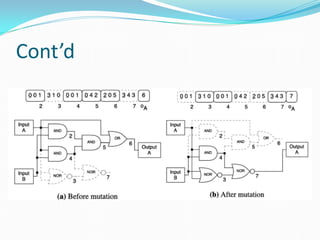 Cartesian Genetic Programming | PPT