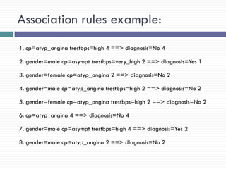 Hybrid Technique for Associative Classification of Heart Diseases | PDF