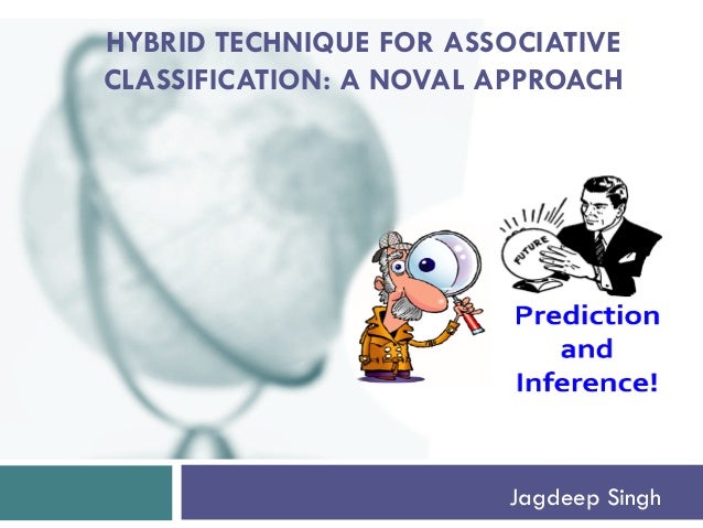 Associative Classification Synopsis