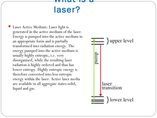 Laser Beam Machining by Himanshu Vaid | PPT