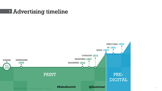 Jag duggal sas_final | PPTX