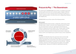 JAGGAER One | PDF