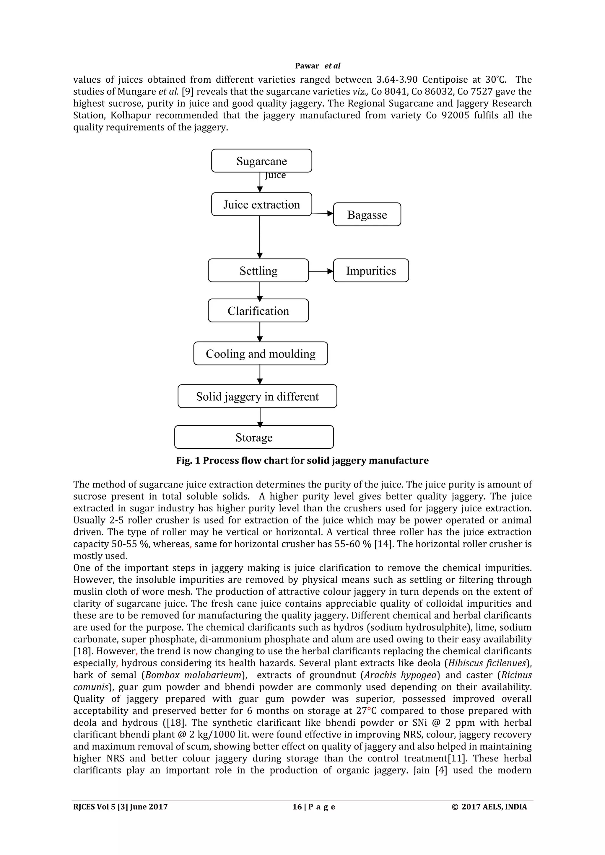 Jaggery_Review (1).pdf
