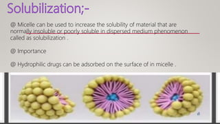 thermodynamics of micellization mj | PPTX