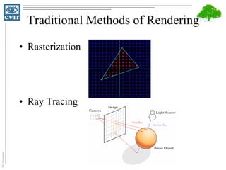 Jagmohan presentation2008 | PPT