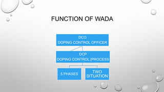 ROLE OF COMMITTEE & ANTI-DOPING AGENCIES | PPTX