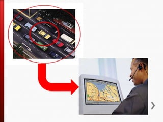 Automatic Vehicle Locator | PPTX