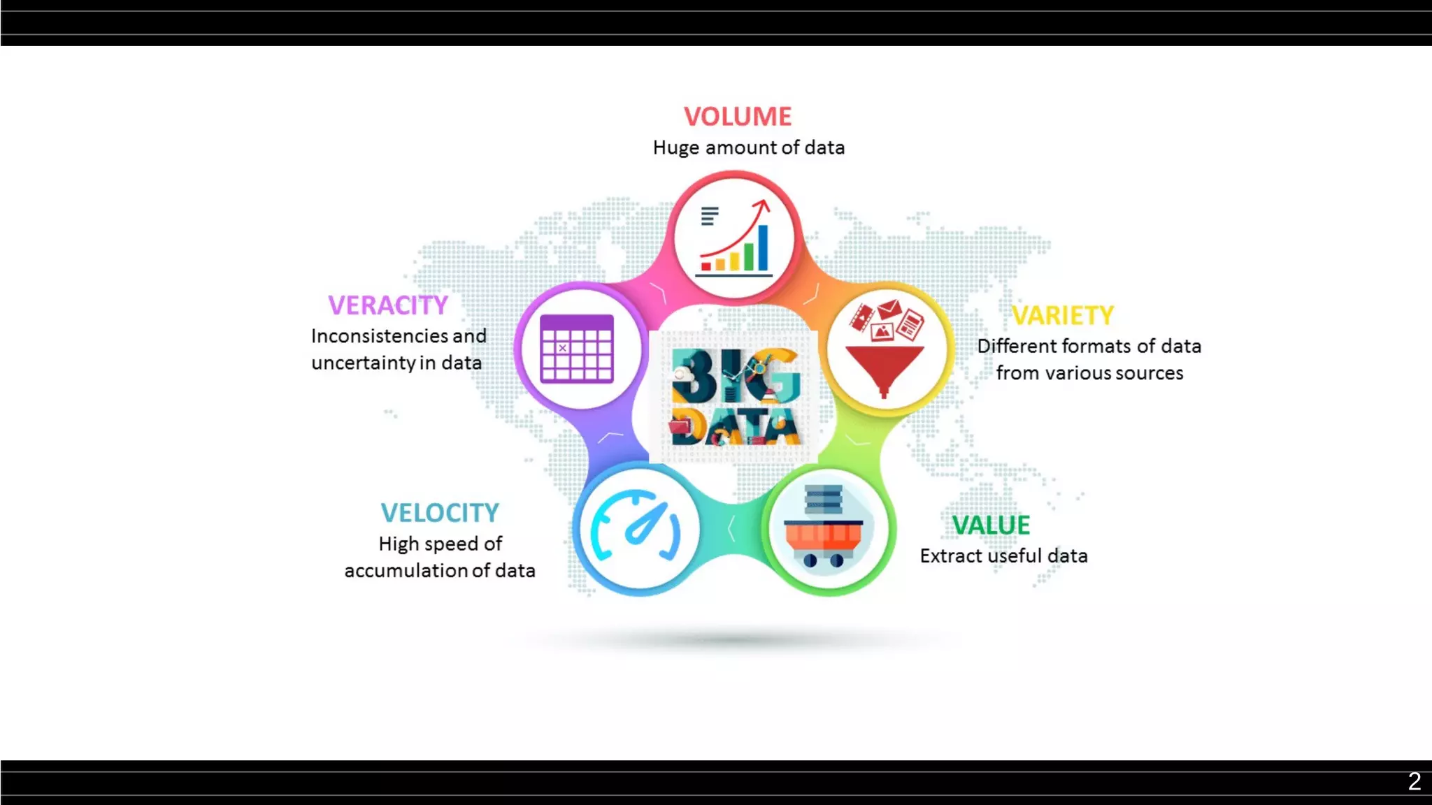 Map reduce with big data | PDF