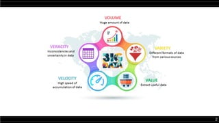 Map reduce with big data | PDF