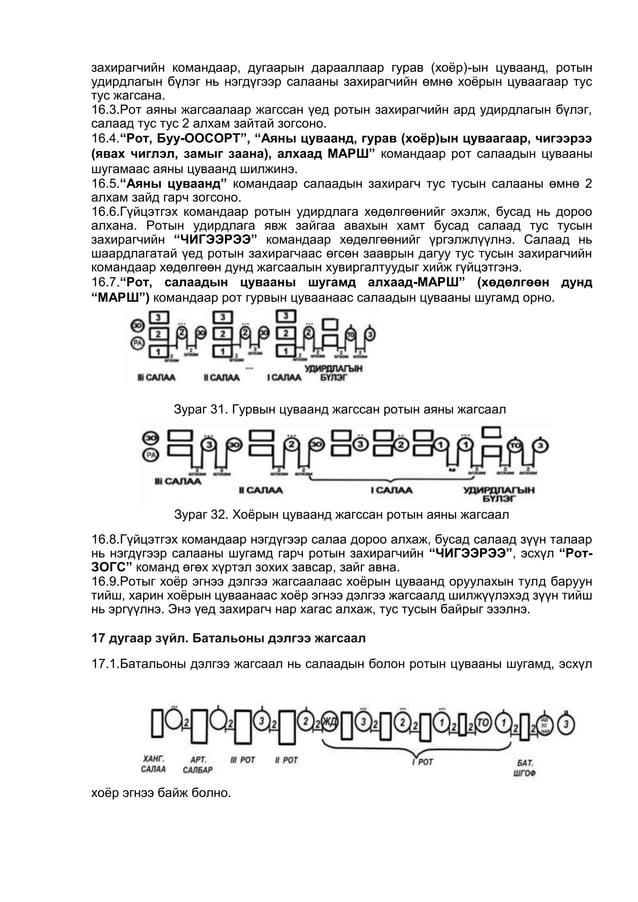 jagsaal durem.docx1111111111111111111111 | DOCX