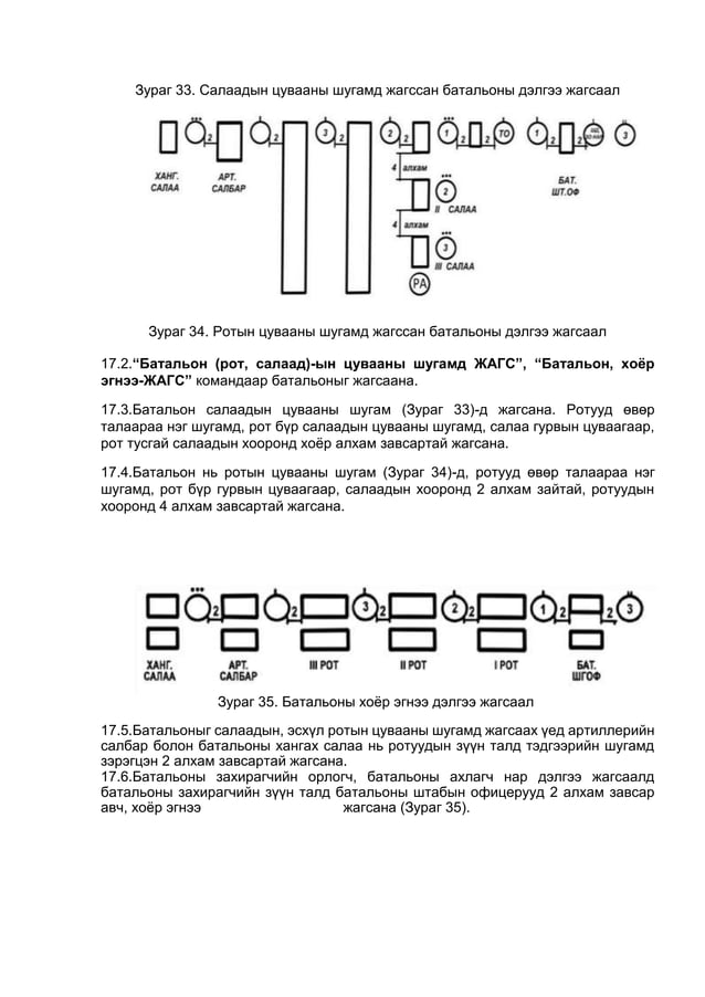 jagsaal durem.docx1111111111111111111111 | DOCX