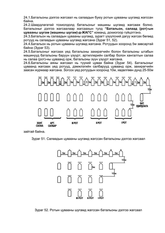 jagsaal durem.docx1111111111111111111111 | DOCX