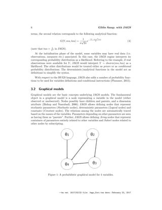 Gibbs Sampling with JAGS: Behind the Scenes | PDF