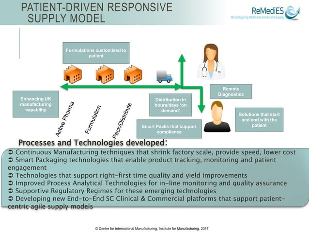 Next generation supply chains | PPT