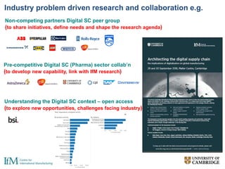 Next generation supply chains | PPT