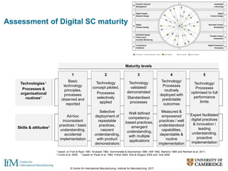 Next generation supply chains | PPT