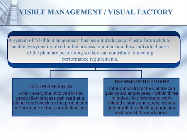 lean management case study with solution