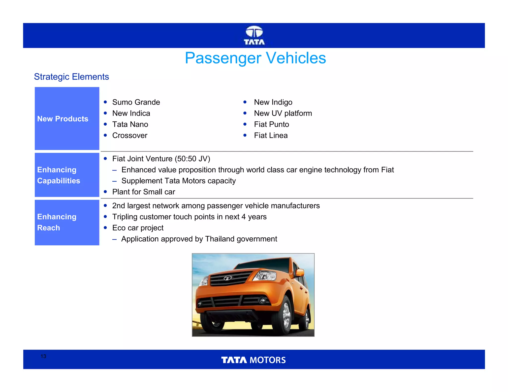 Jaguar land-rover-acquisition-part-1 | PPT