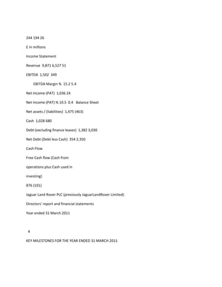 Jaguar land rover | PDF