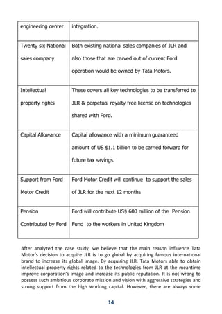 Jaguar Land Rover Acquisition by Tata MotorsJaguar land rover ...