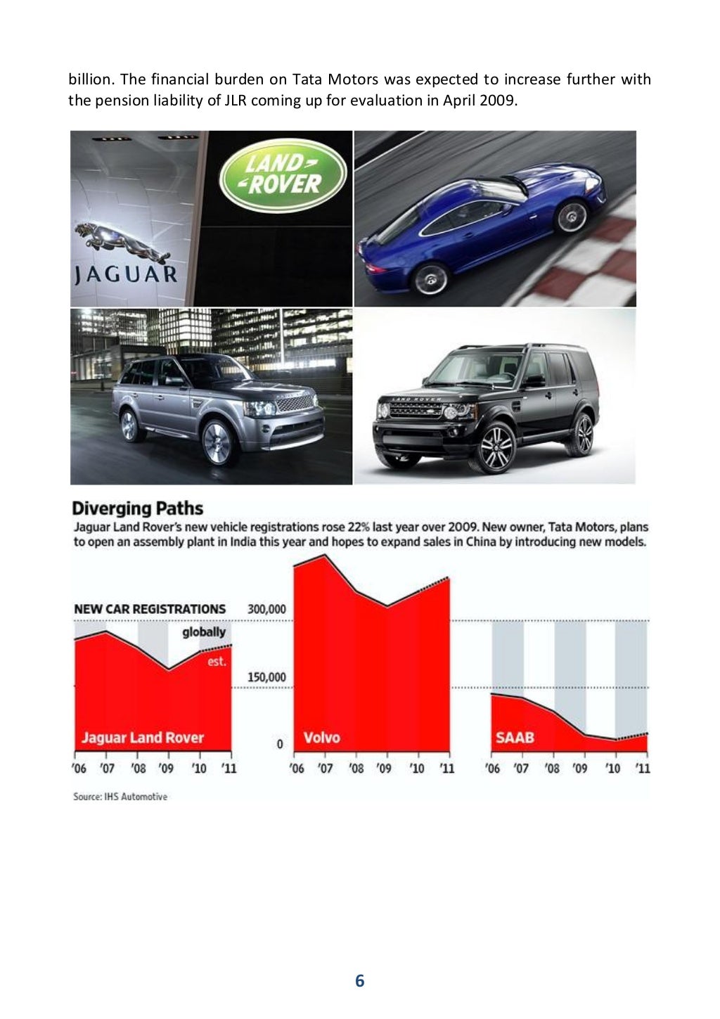 Jaguar Land Rover Acquisition by Tata MotorsJaguar land rover acquisi…