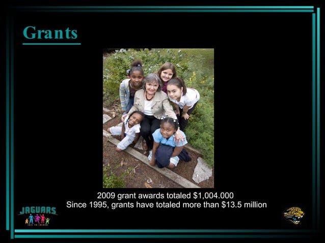 Jaguars Foundation - Peter Racine | PPT | College Football | College Sports