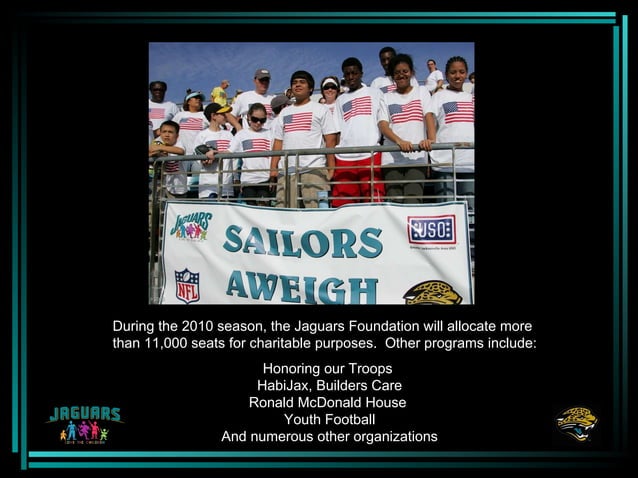 Jaguars Foundation - Peter Racine | PPT | College Football | College Sports