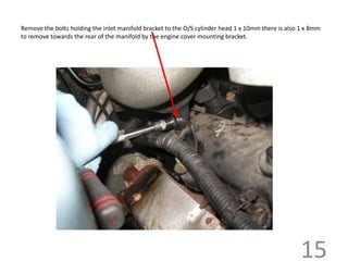 Jaguar s type v6 inlet manifold | PPTX