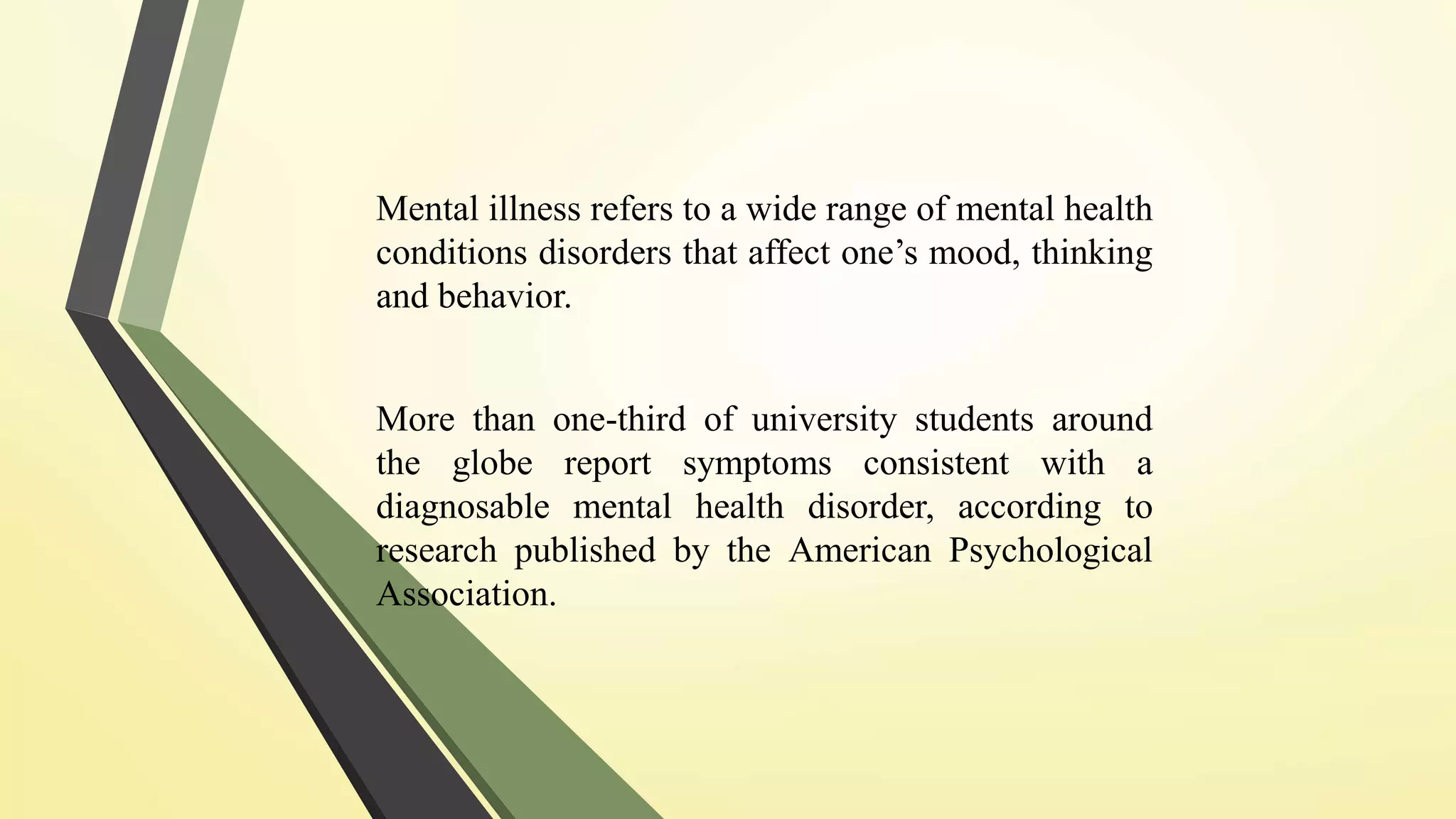 Mental Health Disorder of University Students | PPTX