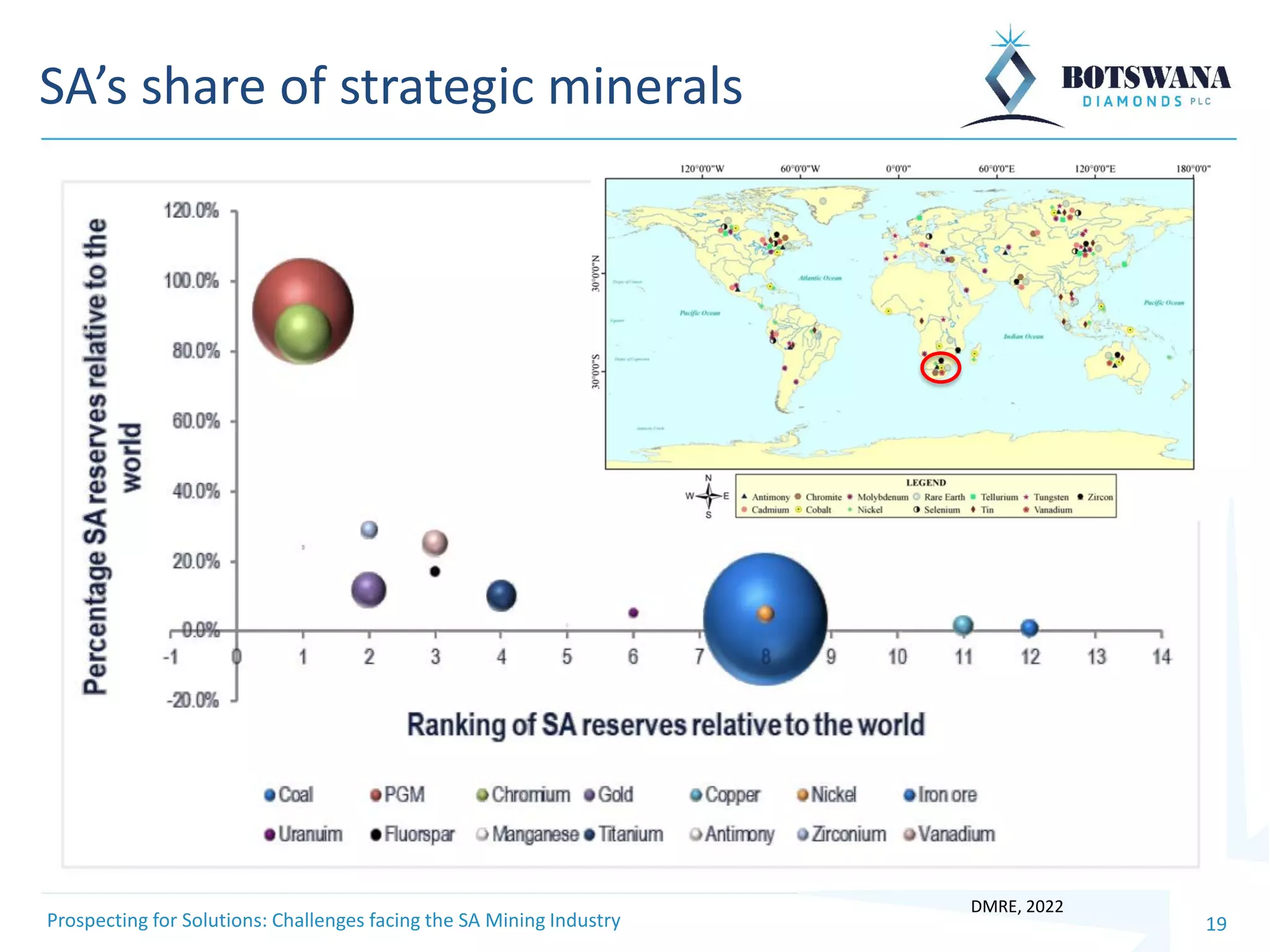 Prospecting for Solutions: Challenges facing the South African Mining ...