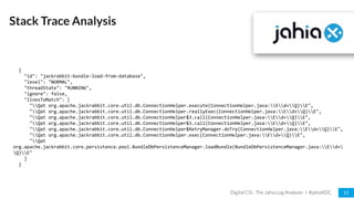 Introducing the Jahia Log Analyzer | PDF
