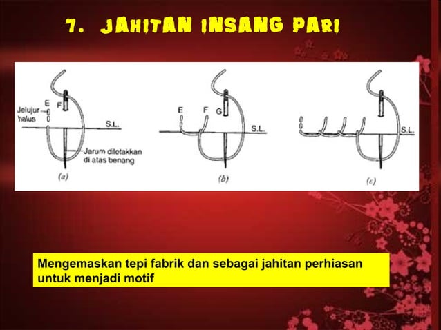 Jahitan asas | PPT
