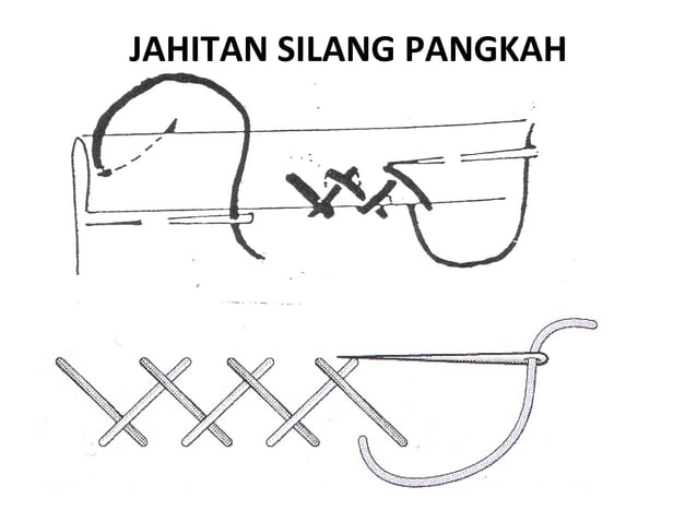 TINGKATAN 1 KHB ERT - JAHITAN ASAS | PPT