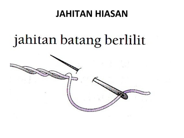 TINGKATAN 1 KHB ERT - JAHITAN ASAS | PPT