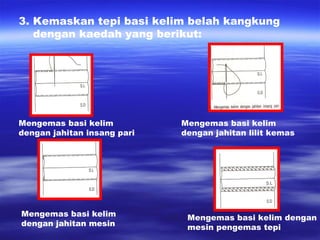 Jahitan | PPT